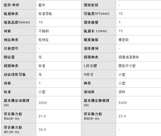 米思米微型直线导轨SSEB16-70/SSEB16-110/SSEB16-230/SSEB16-350-阿里巴巴