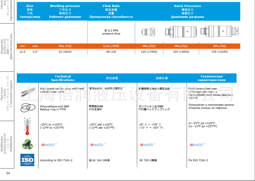 倍润意大利FASTER液压快速快换接头碳钢锥面3CFPV 12 GAS F系列-阿里巴巴