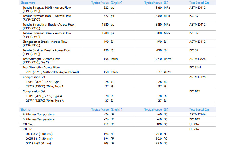 TPV 埃克森美浮 美国山都坪Santoprene 201-73 密封条 管材-阿里巴巴