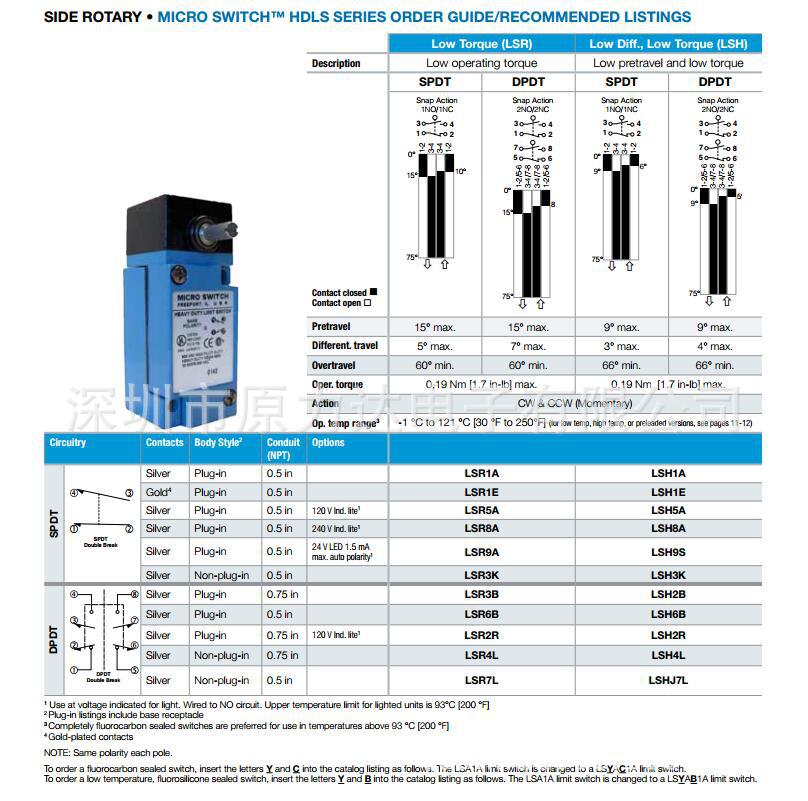 1GT101DC深圳现货Honeywell/霍尼韦尔原装进口-阿里巴巴