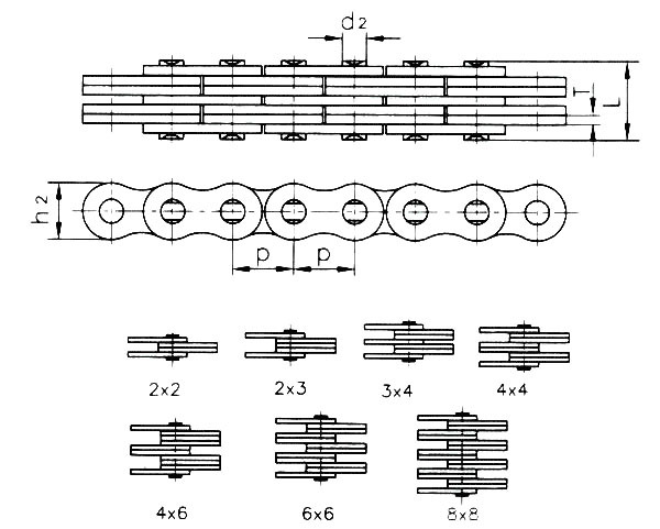 板式链条BL822、BL823、BL834、BL844、BL846、BL866、BL888-阿里巴巴