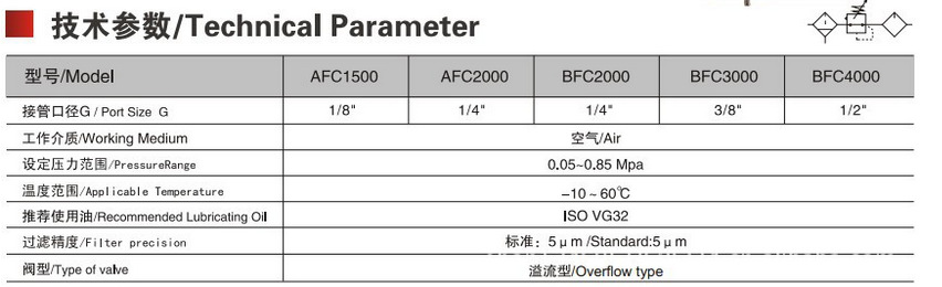 气源处理器AFC2000/BFC2/3/4000二联件油水分离器精品调压过滤器-阿里巴巴