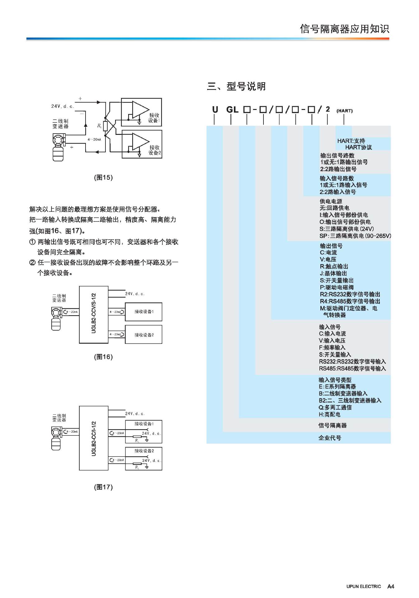 友邦电气 UDK-O 24Vdc 光电耦合CE 原厂电工电气-阿里巴巴