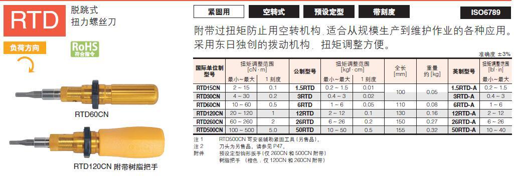 TOHNICHI/东日 原装正品扭力起子 RTD扭力起子 系列RTD120CN-阿里巴巴
