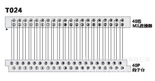 SIRON端子台T024胜蓝电气40位端子台T024-K通用T034日式端子排40P-阿里巴巴