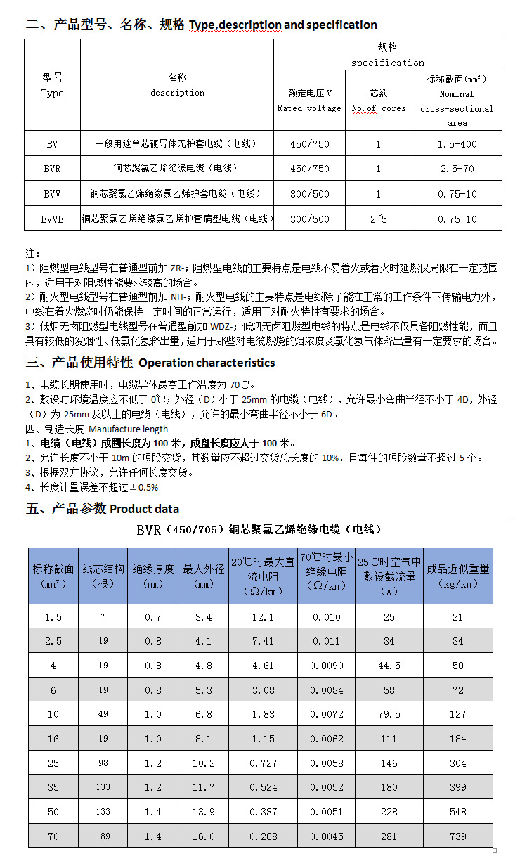 新威讯 NH-RVS 2*1.5 家用花线 双股红黑线/红蓝双绞线-阿里巴巴