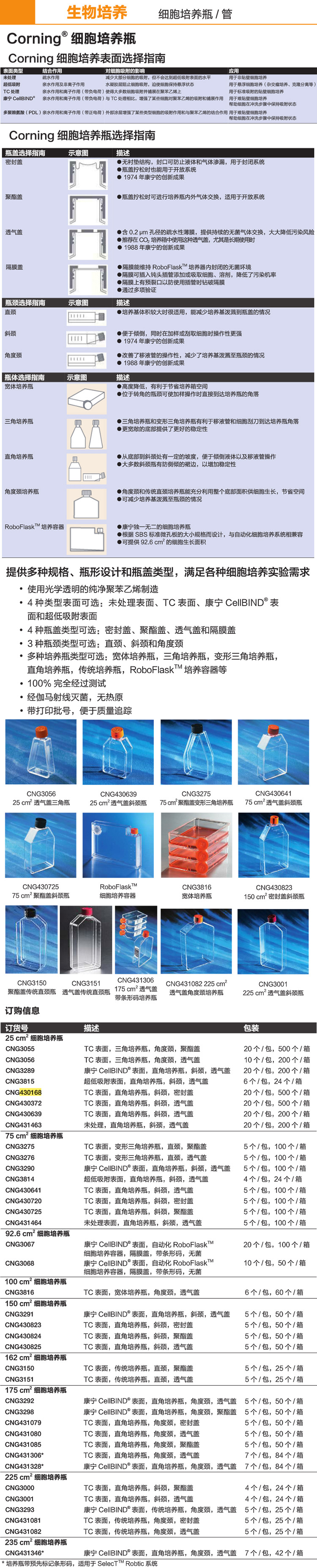 实验室耗材 康宁Corning 75cm2正方透气盖斜口细胞培养瓶430641-阿里巴巴