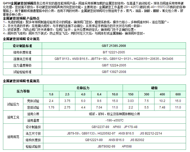 Q41H-25C金属硬密封球阀 DN50-阿里巴巴