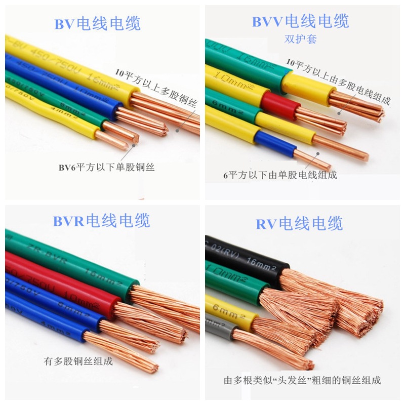 国标纯铜CCC认证单芯单股硬线ZR-BV2.5MM平方 家装电插座线空调线-阿里巴巴