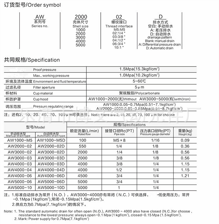 AW4000-04 过滤减压阀 调压过滤器四分G1/2-阿里巴巴