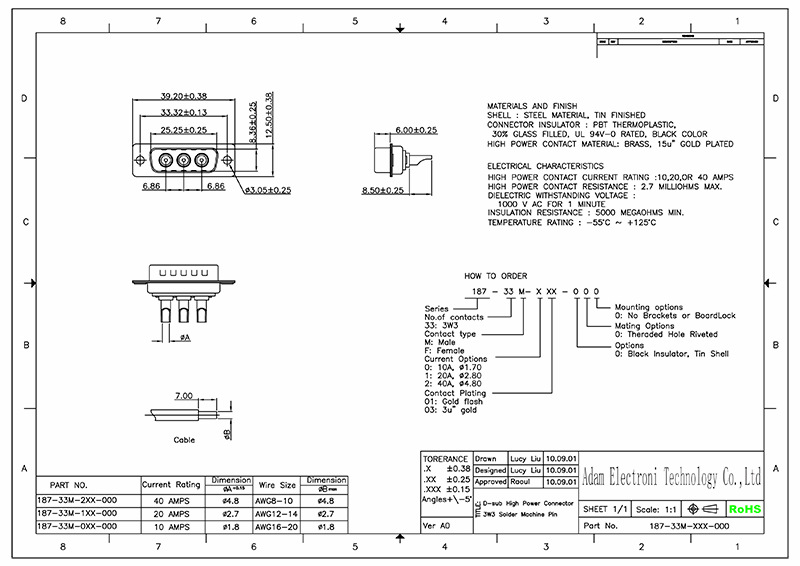 d-sub公头3w3大电流180度3芯连接器插头DB3W3公/母型焊线式-阿里巴巴