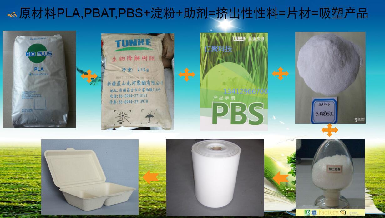 PBAT可降解薄膜颗粒 PBAT可完全降解改性基材 PBS降解基础原料-阿里巴巴