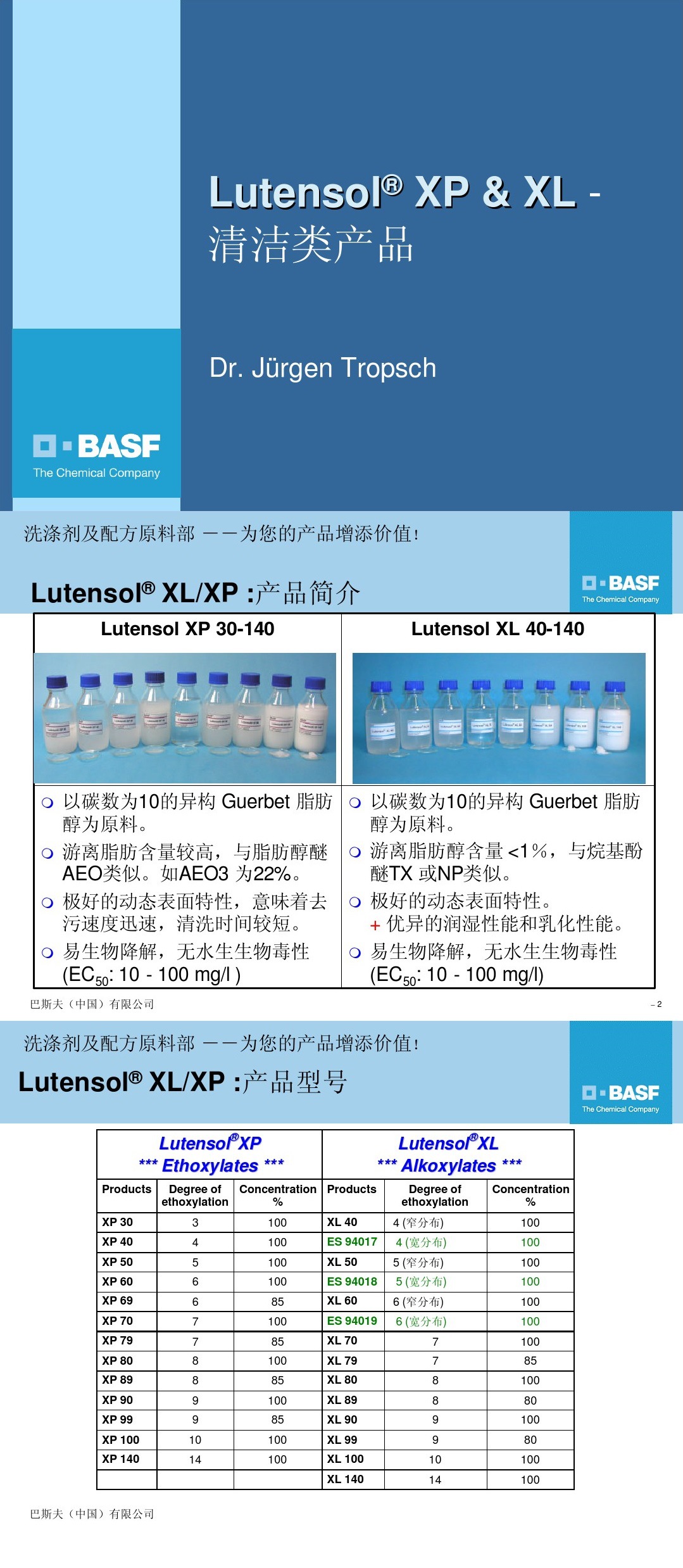 巴斯夫异构醇Lutensol XP-50 非离子表面活性剂-阿里巴巴