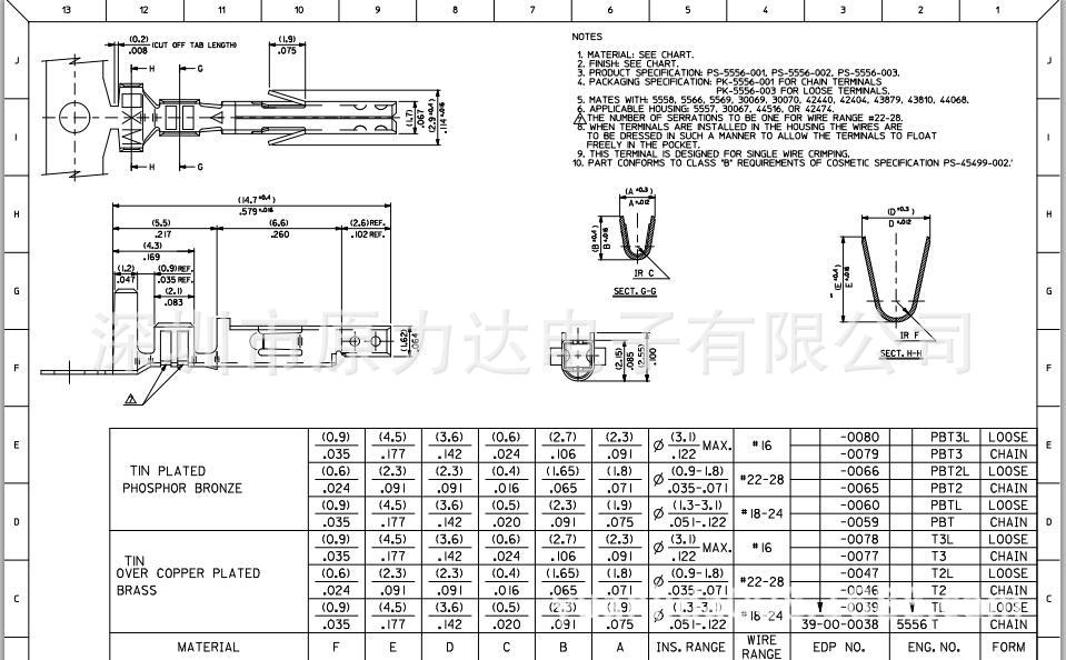MOLEX原厂 39-00-0038 5556T 18-24 AWG 压接端子-阿里巴巴