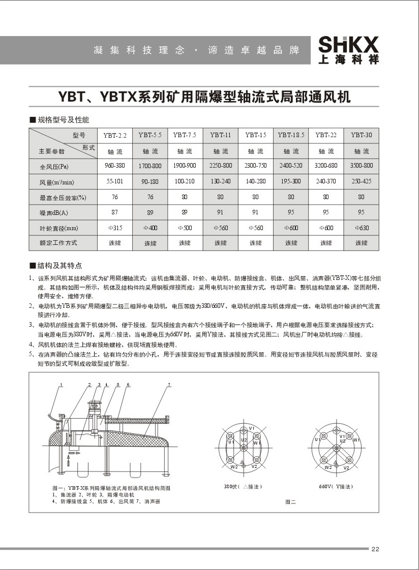 （湖南科祥）FB/YBT/FBY矿用隔爆型压入式局部通风机 2.2KW/5.5KW-阿里巴巴