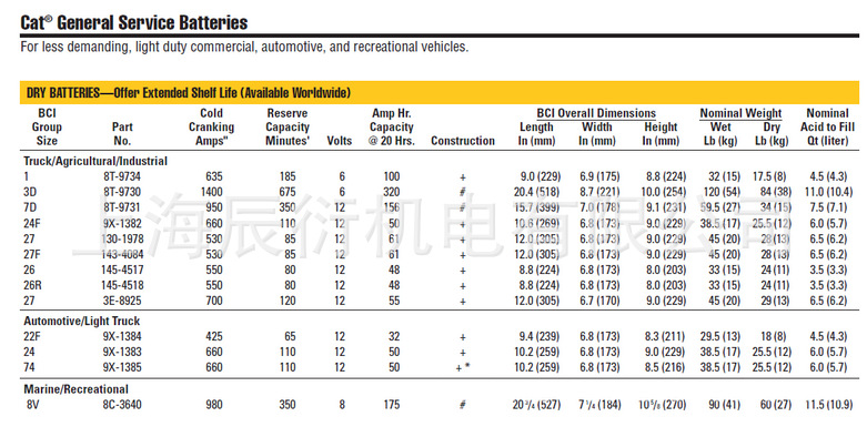 卡特彼勒启动蓄电池12v-100AH 9X3404 9X-3404-阿里巴巴