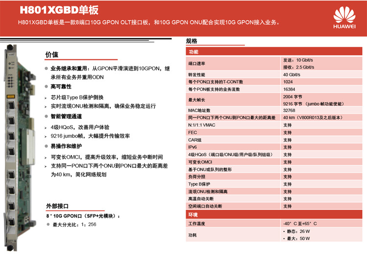 【华为XGBD】8端口10G GPON OLT业务接口板H801XGBD-阿里巴巴
