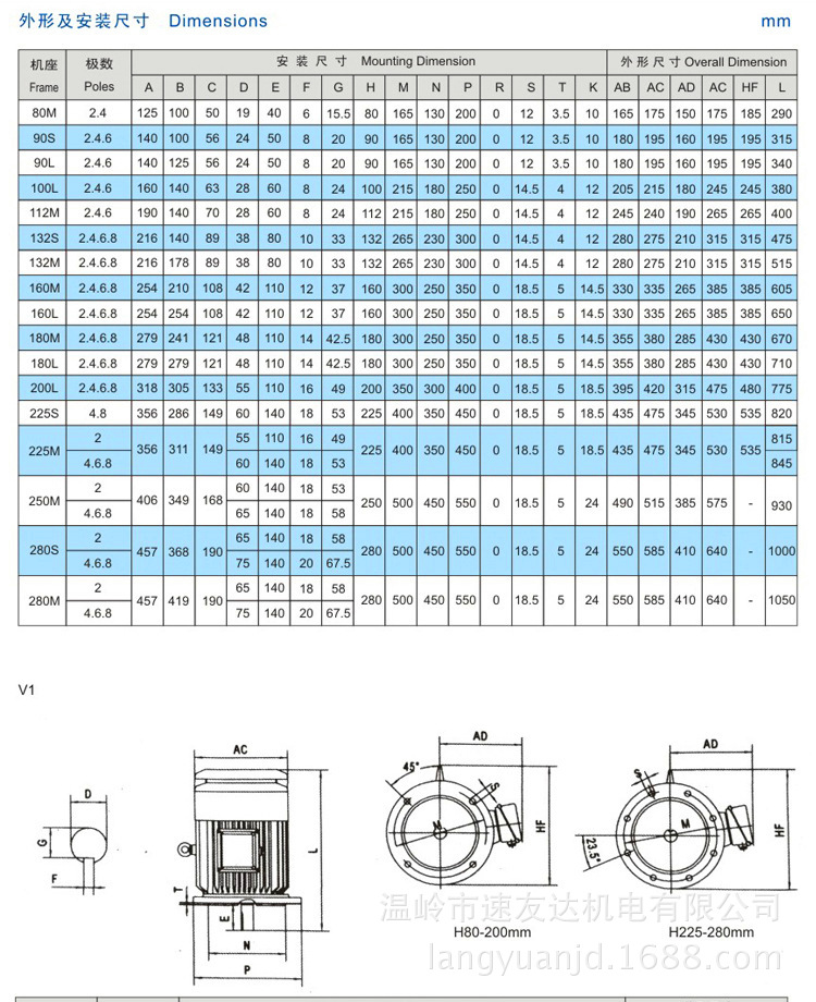 三相异步电动机5.5KW电机YE2-132S1-2/YE2-132S-4/YE2-132M2-6-阿里巴巴