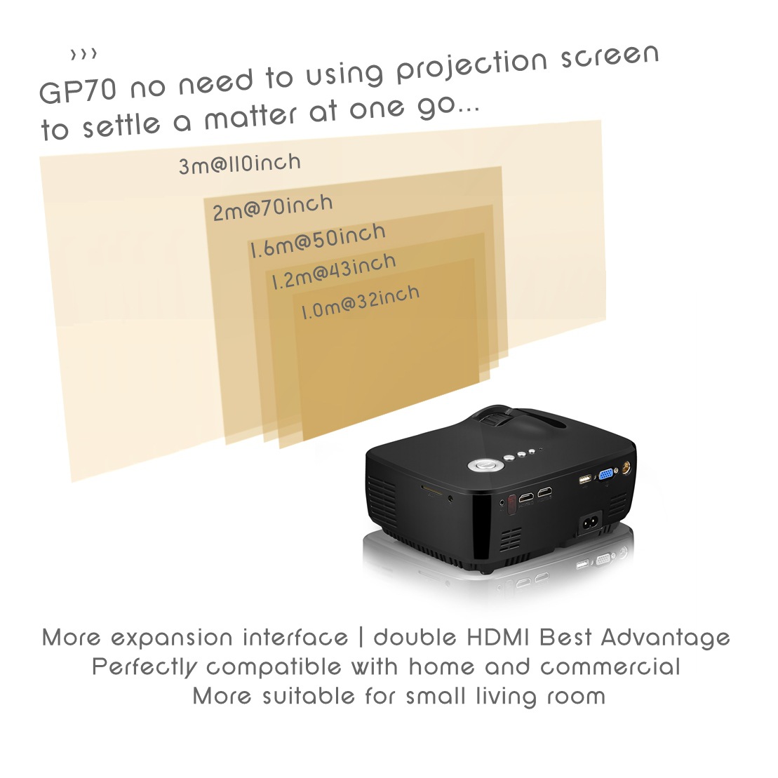 (英文跨境电商链接)新品GP70投影机外观设计新风格 LED微型投影仪 - 办公批发网