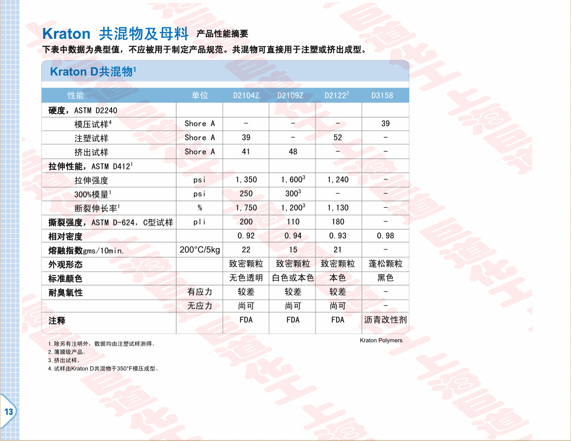 SIS/美国科腾/D1164P 科腾D1164 支持预订-阿里巴巴