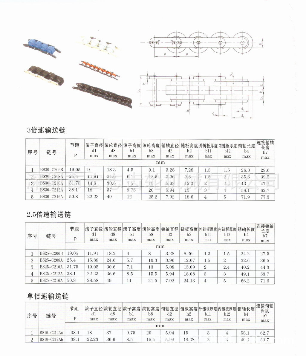 倍速链条 倍速链 BS25-C208A倍速链条 三倍速链条 2.5倍速链条-阿里巴巴