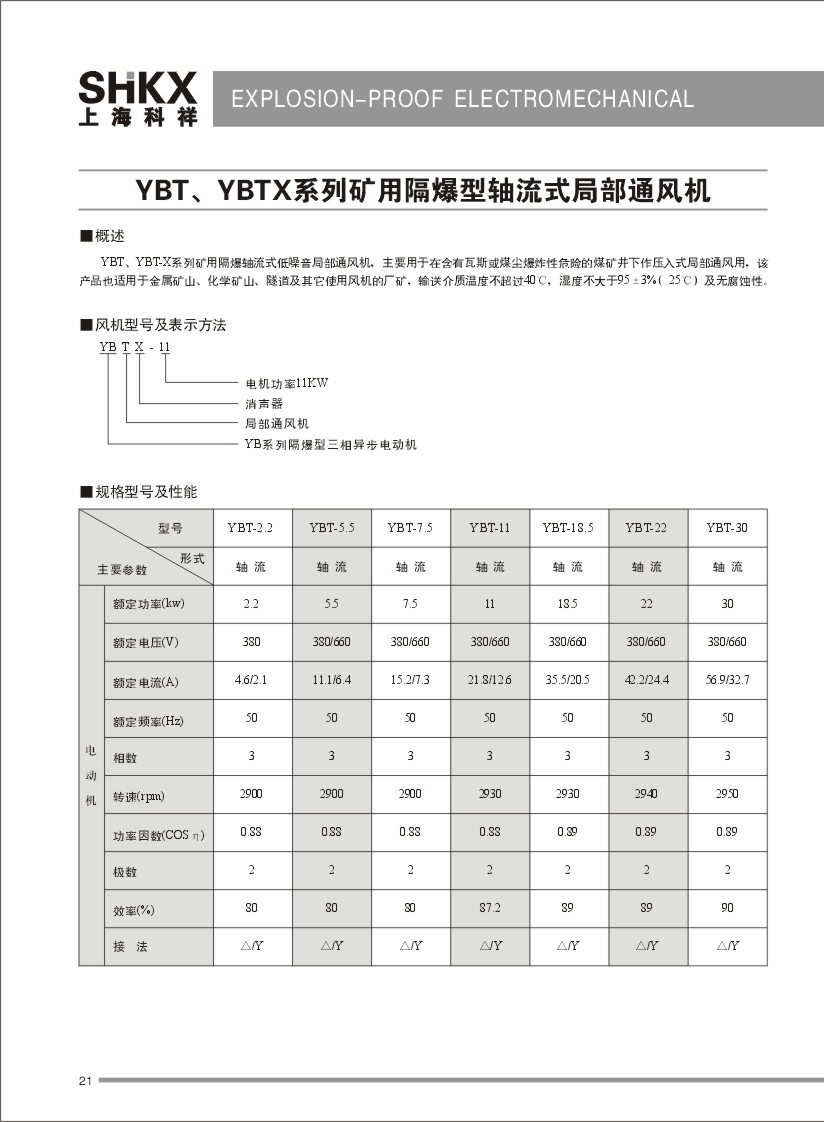 （湖南科祥）FB/YBT/FBY矿用隔爆型压入式局部通风机 2.2KW/5.5KW-阿里巴巴