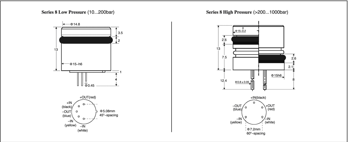PA-8H/1000bar/8467.3耐高温压力传感器充油芯体-阿里巴巴