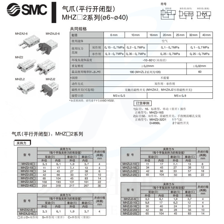 现货SMC平移型气爪MHZ2-20D-M9N 手指气缸-阿里巴巴