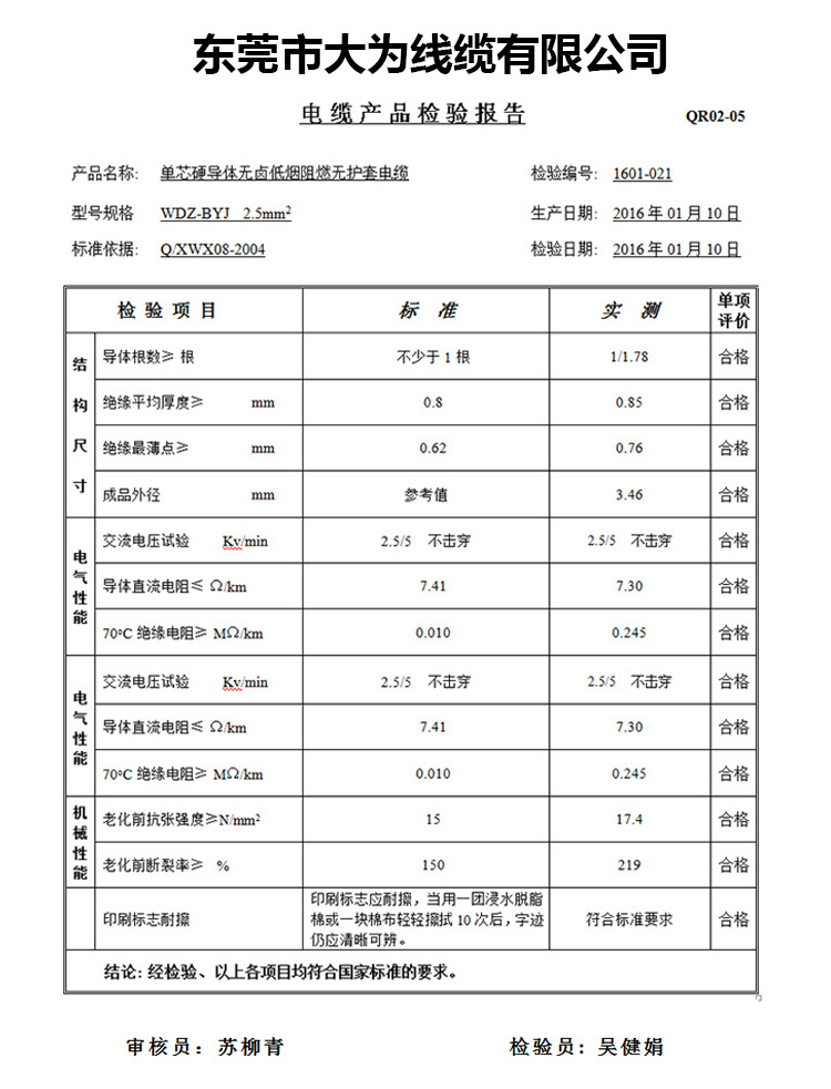 新威讯牌铜芯电线WDZ-BYJ-2.5低烟无卤电源线-阿里巴巴