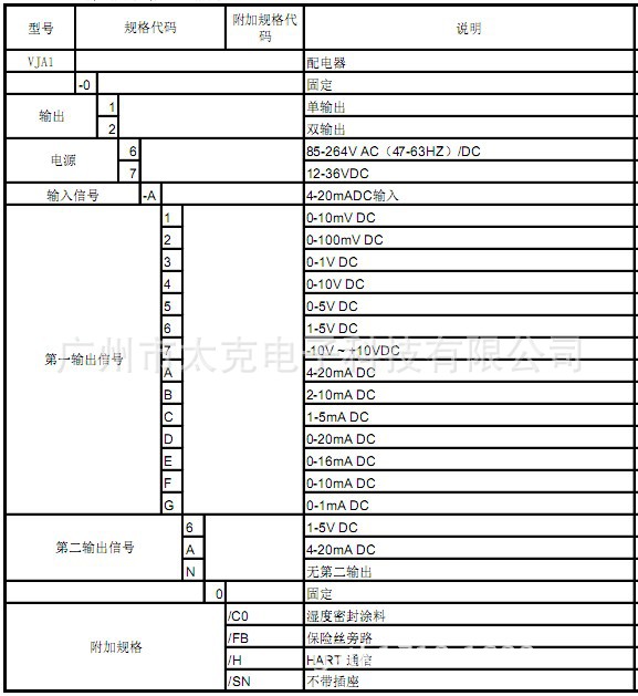 日本横河YOKOGAWA配电器VJA1-027-AAA0现货全新原装价格优势-阿里巴巴