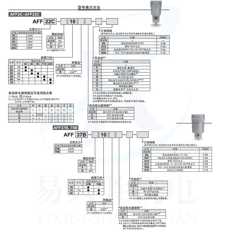 现货SMC压缩空气过滤器AFF11C-06D 带自动排水主管路气源处理器-阿里巴巴