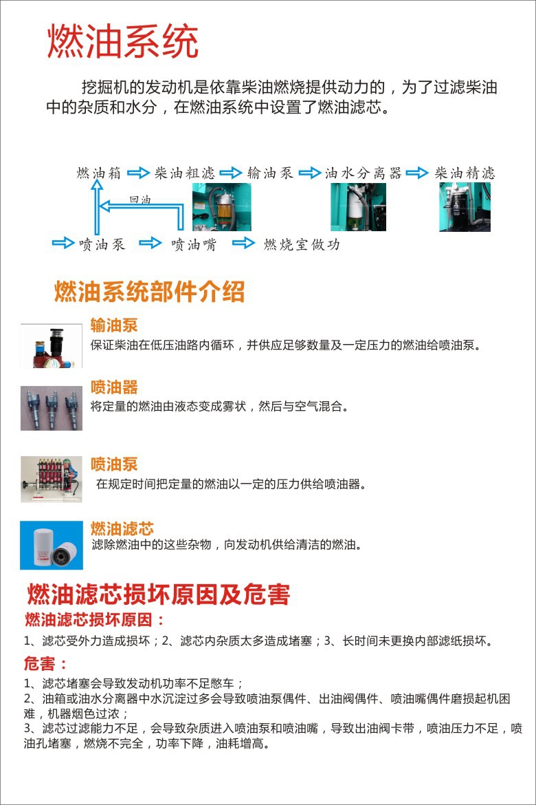 油水分离器X57536400006 适用柴油发电机组柴滤X59408300081-阿里巴巴