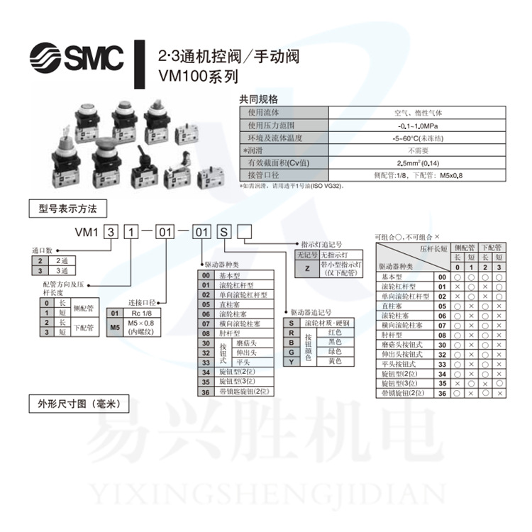 日本SMC手动阀VM130-01-00A机控阀3通口侧面安装-阿里巴巴