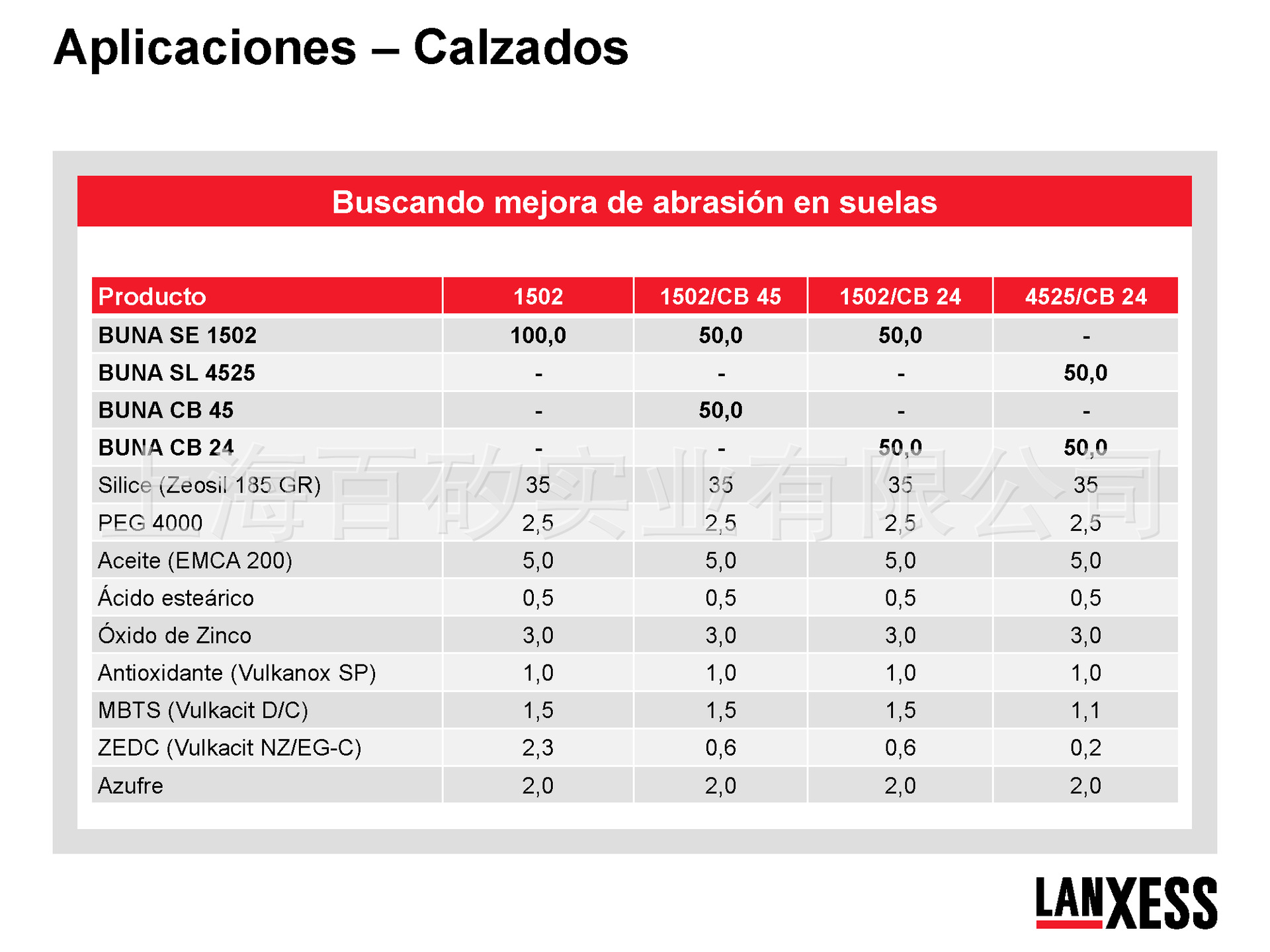 BUNA CB24 钕系稀土顺丁橡胶 法国产和新加坡产-阿里巴巴