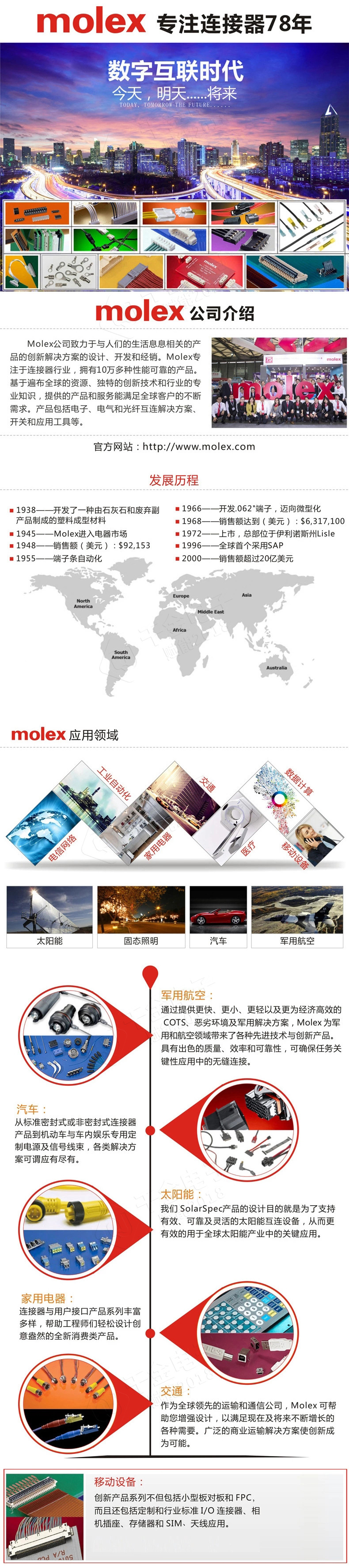 千金供应5055650401 505565-0401塑壳MOLEX莫仕连接器接插件现货-阿里巴巴