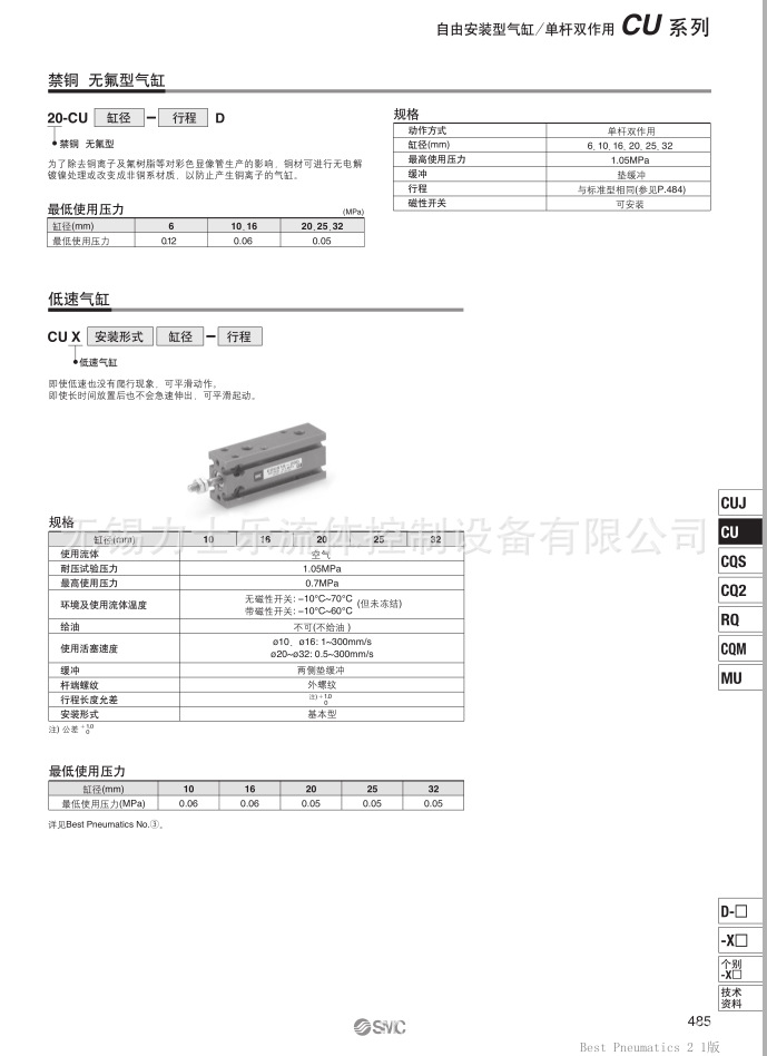 全新SMC自由安装型气缸CDUJB系列 CDU16-30D-阿里巴巴