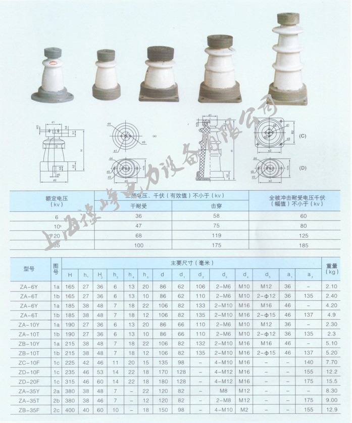 35KV户外线路用支柱绝缘子ZSW-40.5/6(35) 防污型瓷外套绝缘-阿里巴巴