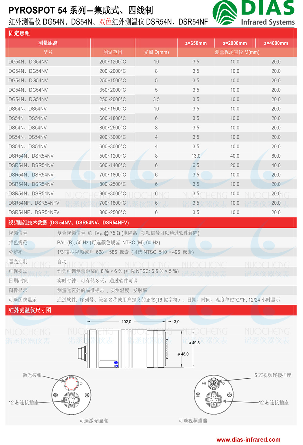 德国 DIAS DSR54NV 半导体炉 铸锭炉用 双色高温红外测温仪-阿里巴巴