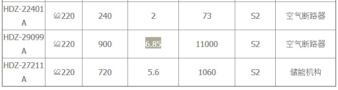 HDZ-26005A HDZ-26005A-1 断路器专用储能电机微电机-阿里巴巴