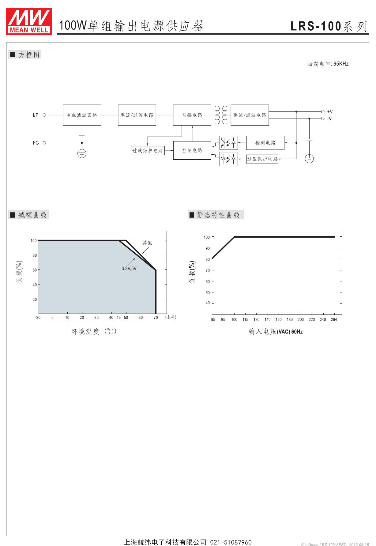 LRS-100-24v，4.5A 单组输出监控工控电源适配器 mw明纬开关电源2-阿里巴巴