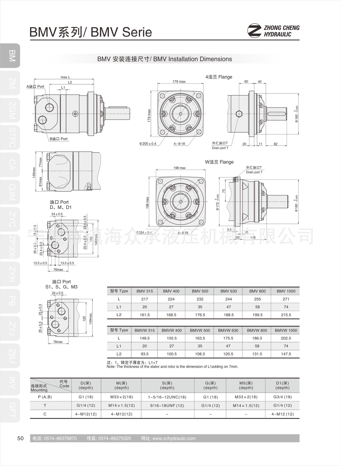 BMV系列挖坑液压马达可替代danfoss OMV摆线液压马达-阿里巴巴