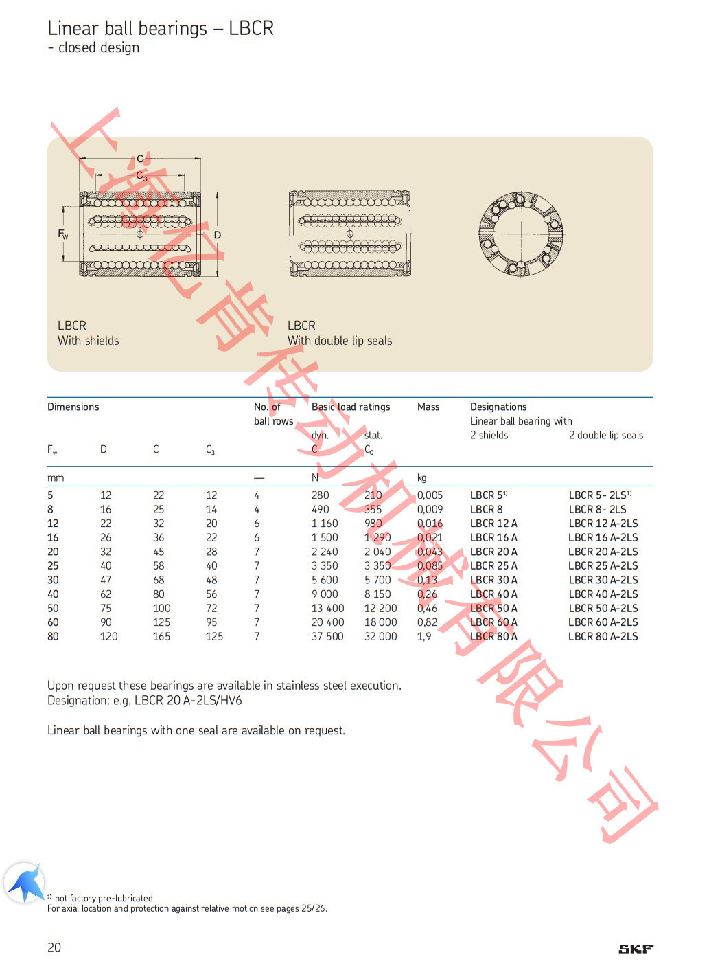 EWELLIX LBCR30D-2LS LBCR30A LB30 直线轴承 30X47X68-阿里巴巴