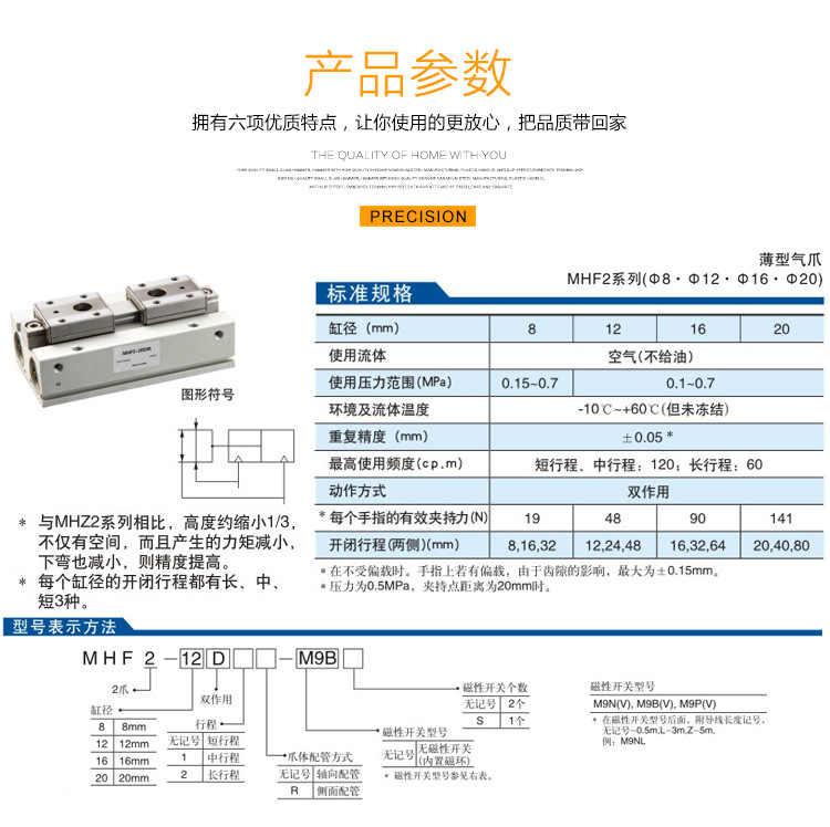 MHF2-20D薄型气爪 MHF2-20D1/MHF2-20D2[品牌 价格 图片 报价]-易卖工控网