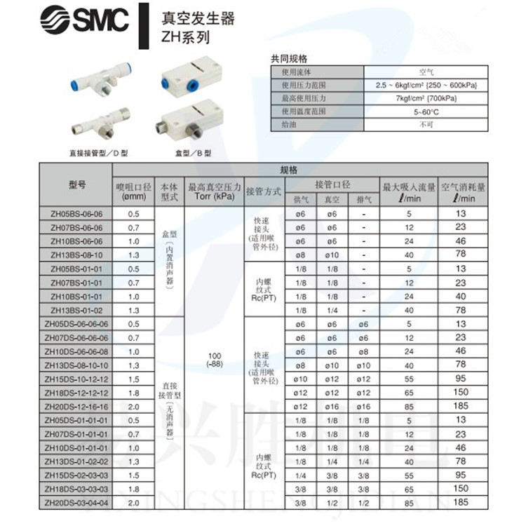 现货SMC真空发生器ZH10BS-06-06 盒型内置消声器真空发生器-阿里巴巴