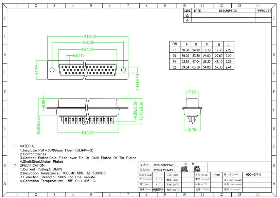 DB44公头 VGA插头 DB-44P针 黑胶 HDB44针 三排44芯接头 焊线式-阿里巴巴