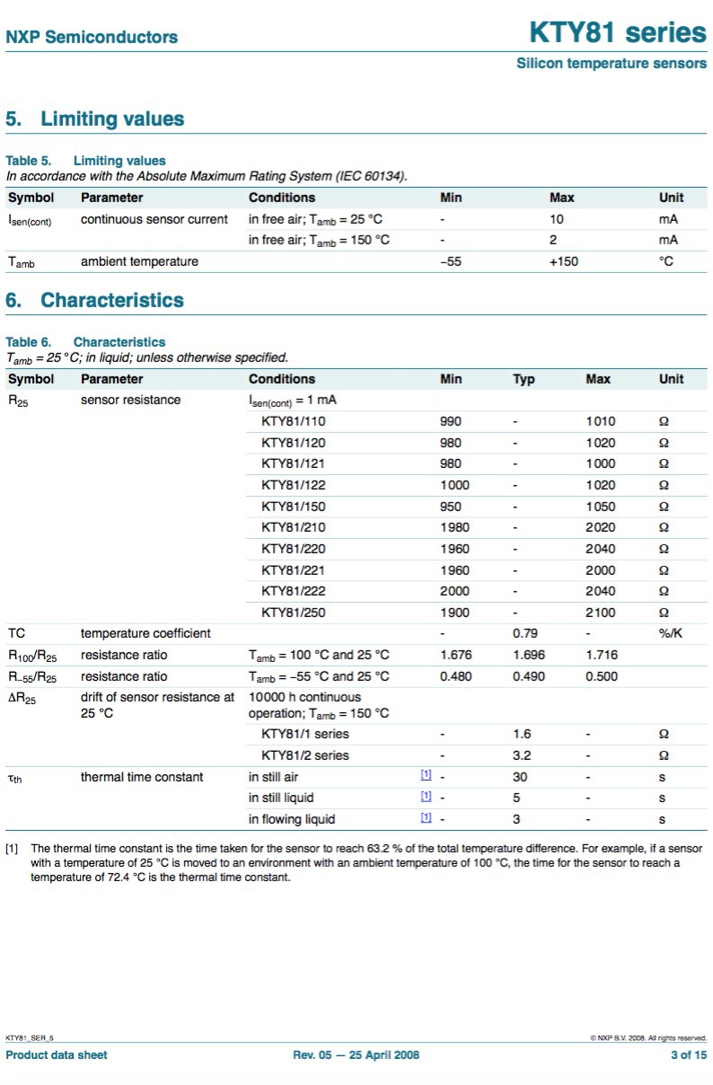 硅温度传感器适用于汽车KTY81/120,112-阿里巴巴
