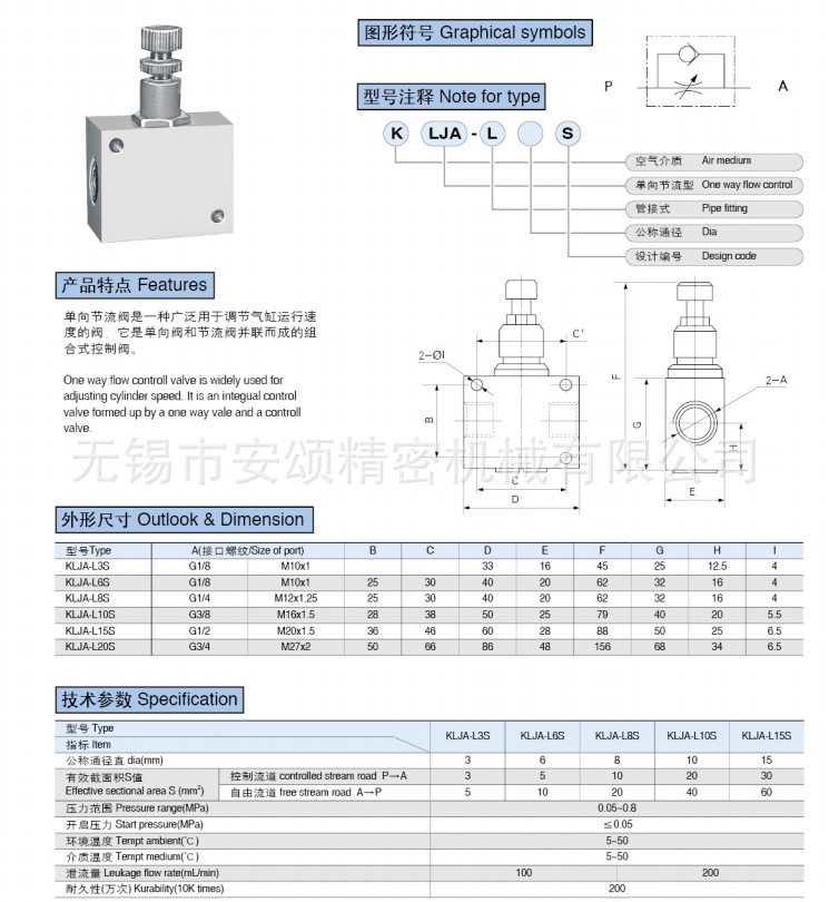 KLJA-L20单向节流阀KLJA-L15铜阀芯单向节流阀KLJA-L25-阿里巴巴