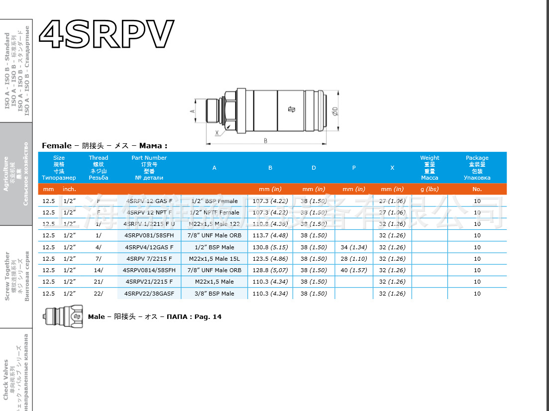 倍润FASTER液压快速接头快换接头碳钢锥面4SRPV 12 GAS F系列-阿里巴巴