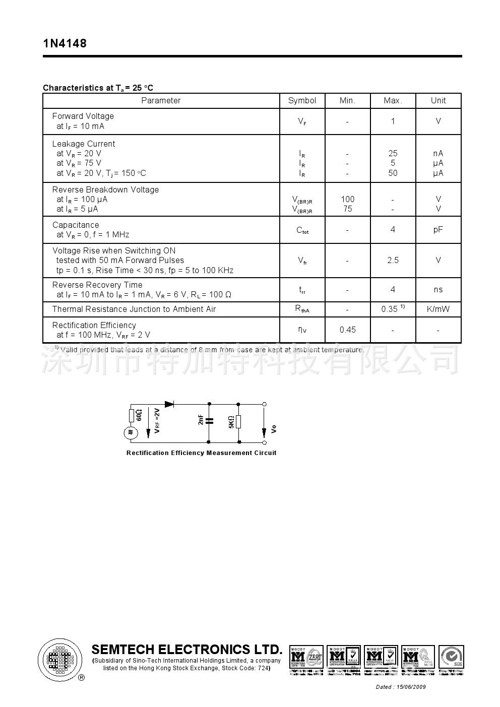 1n4148直插二极管 IN4148 DO-35开关二极管 插件玻璃封装开关管-阿里巴巴