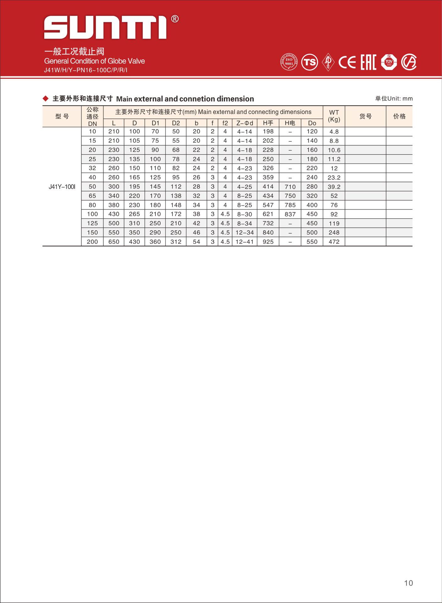 【国标铸钢截止阀】J41Y-100I 铬钼钢法兰截止阀-阿里巴巴